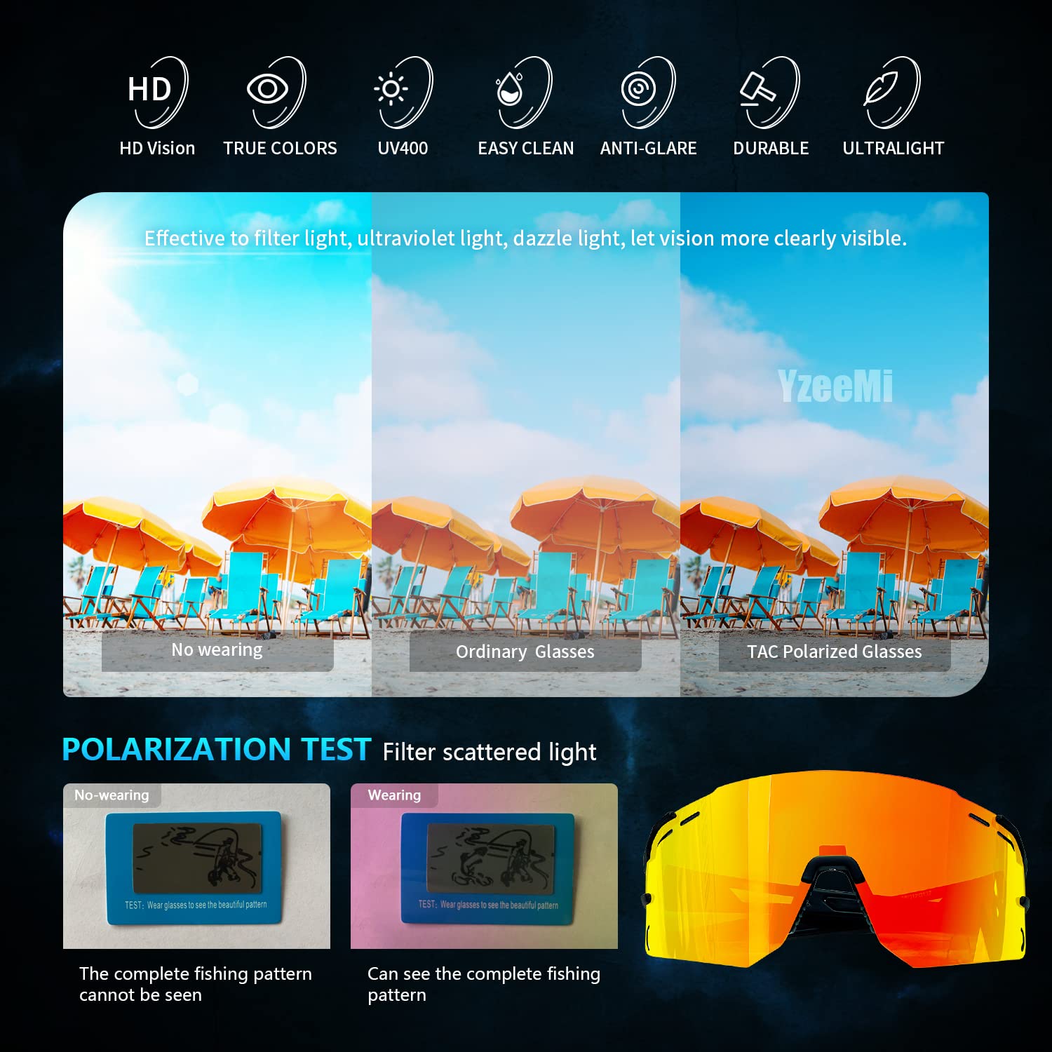 YzeeMi Polarized Sunglasses for Men Women, UV400 Protection for Cycling Running Baseball Driving Golf (Rainbow Red Lens White Frame)