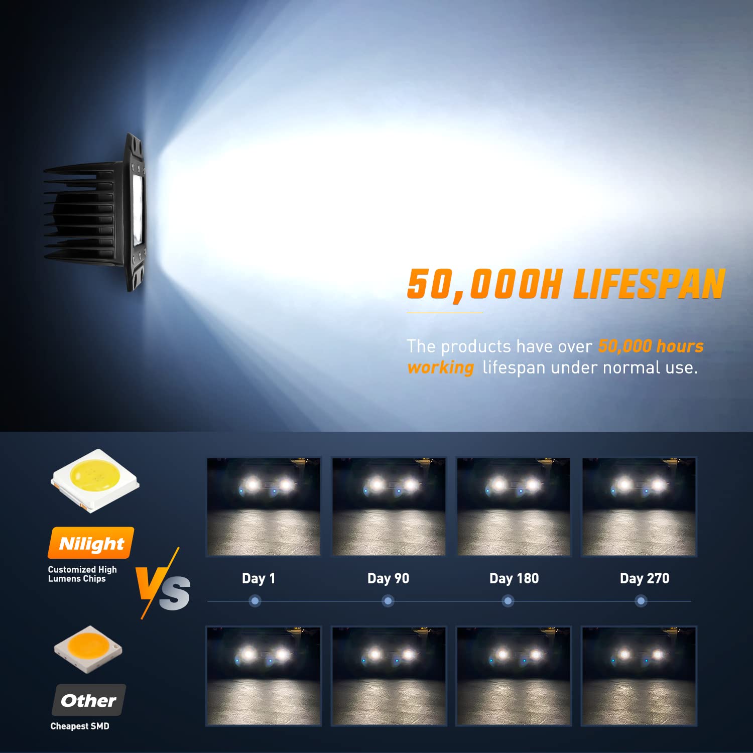 Nilight 4PCS 42W Flush Mount LED Light Pods Upgraded Spot Flood Combo Beam Driving Light LED Work Light Backup Light Reverse Light Grill Mount Light for Offroad 4x4 Truck SUV, 2 Years Warranty