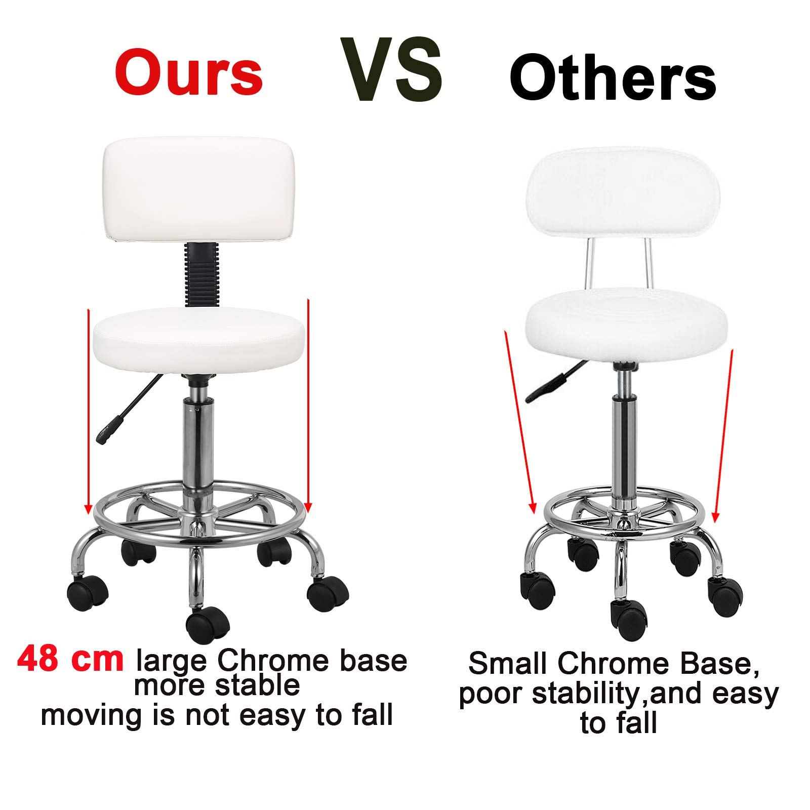 Voilamart PU Leather Round Rolling Stool with Backrest Adjustable Swivel Hydraulic Gas Lift Stool for Tattoo Therapy Beauty Massage Spa Salon, White