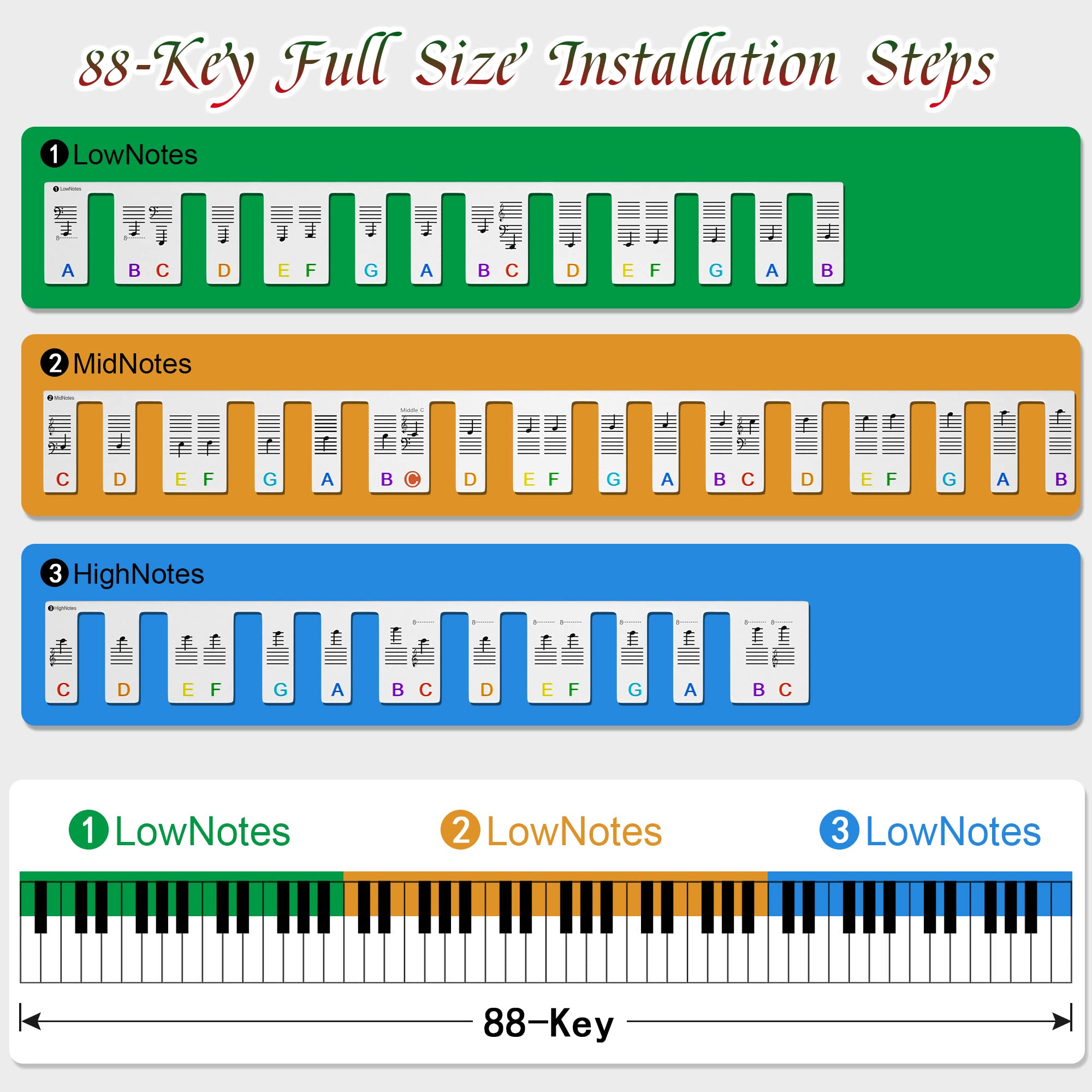 VVAYHUA Piano Notes Guide for Beginners, 88 Keys Removable Piano Keyboard Note Labels, Reusable Silicone Piano Keyboard Stickers for Kids (Colorful)