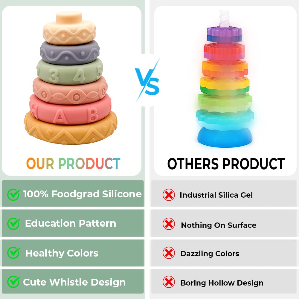 w Gemenis Baby Stacking and Nesting Toy Set β Soft Stack Rings, Educational Building Blocks, and Sensory Balls Squeeze and Learning Toys for Teething β Gift Ideas for Kids