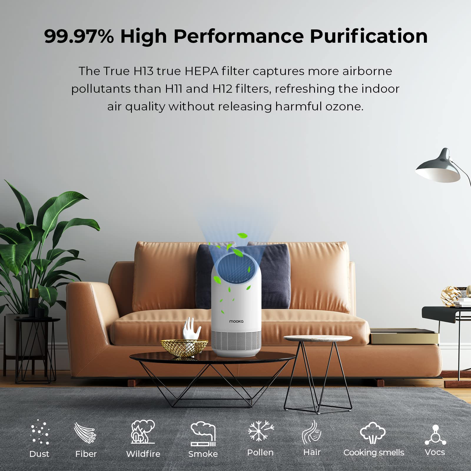 MOOKA Official Certified Replacement HEPA Filter for MOOKA Allo, Afloia Fillo Air Purifier, HEPA Replacement Filter