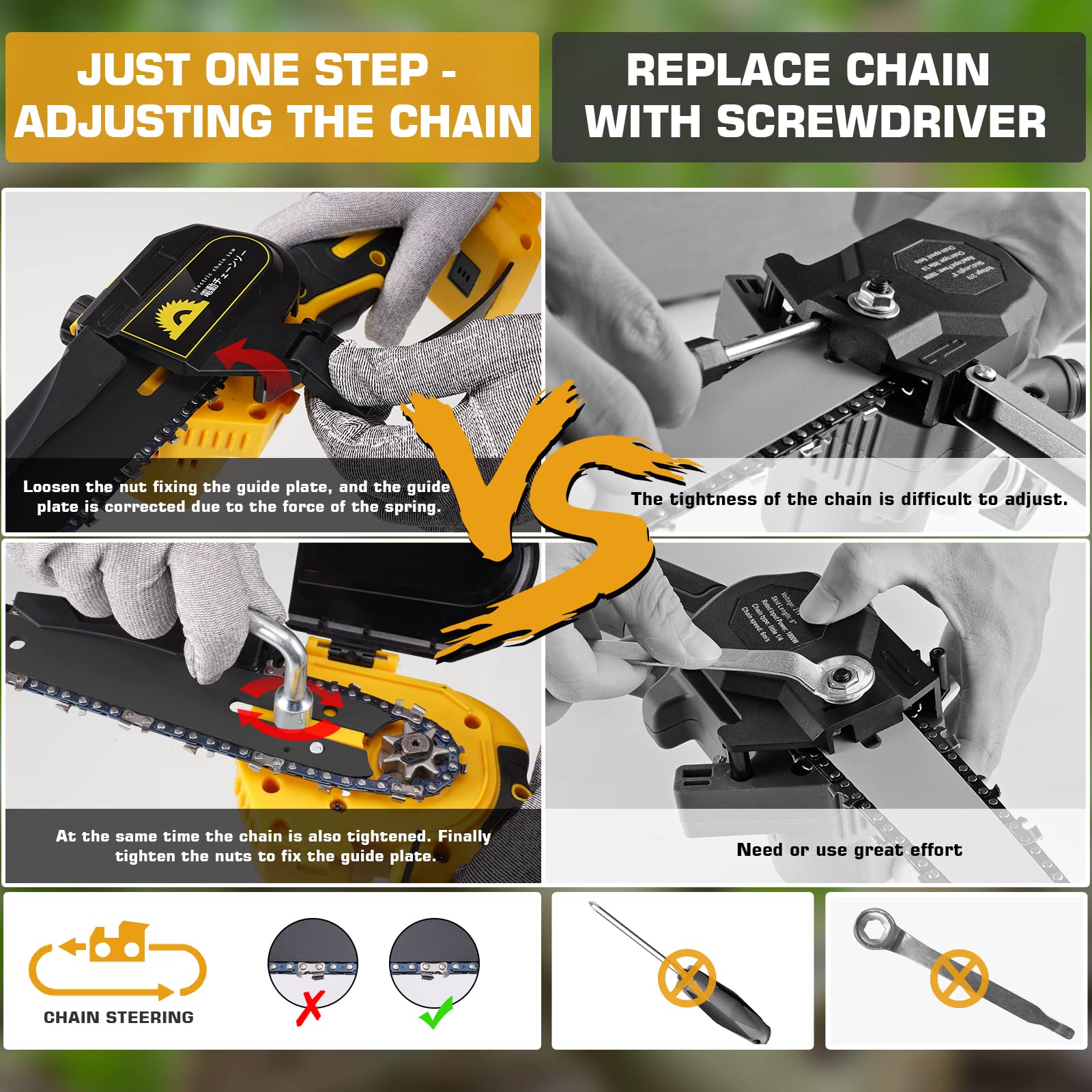 OICGOO Mini Chainsaw Brushless 6 Inch, Cordless Mini Chainsaw Battery Powered with 2 Battery, 21V Electric Chainsaw with Security Lock, Handheld Small Chain Saw for Tree Pruning, Gardening