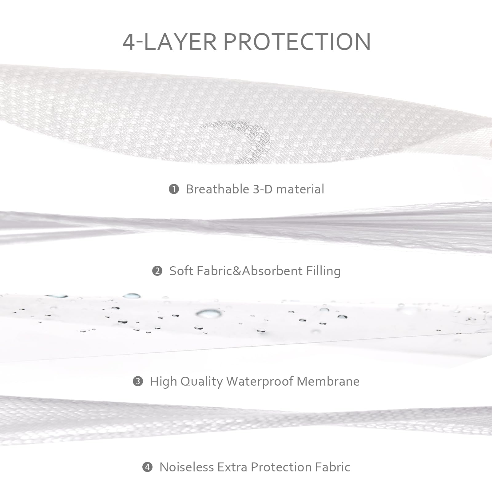 Waterproof Bassinet Mattress Pad Cover Compatible with Halo Bassinest Swivel, Glide Sleeper, Waterproof Bassinet Mattress Protector, Breathable Proven to Reduce Suffocation Risk, Grey Star