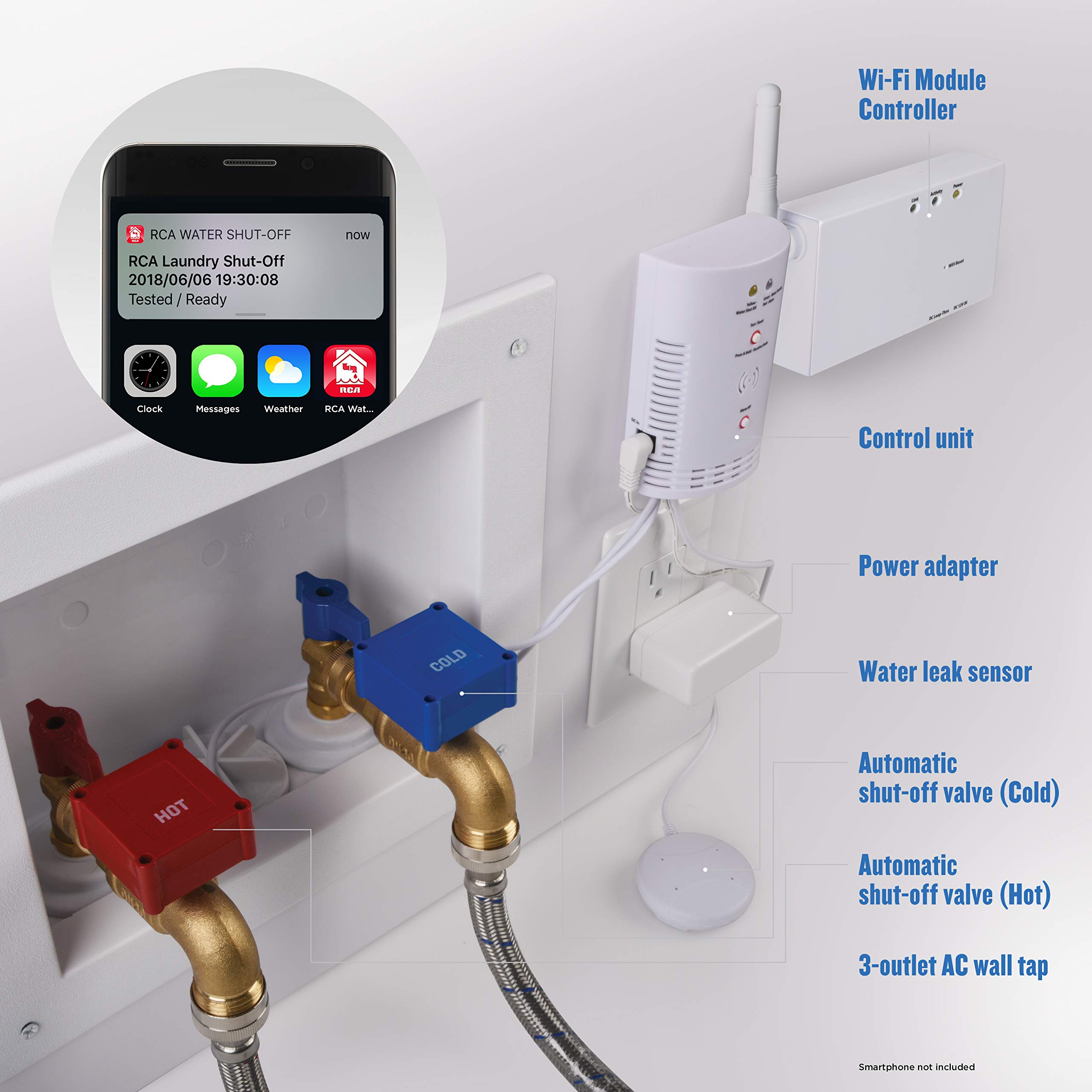 New and Improved! Automatic Laundry Water Leak Detector & Shut-Off System with Auto Shut Off & New Mobile Phone/Tablet App Alerts for Washing Machine Outlets, Flood Stopping & Water Leak Detection