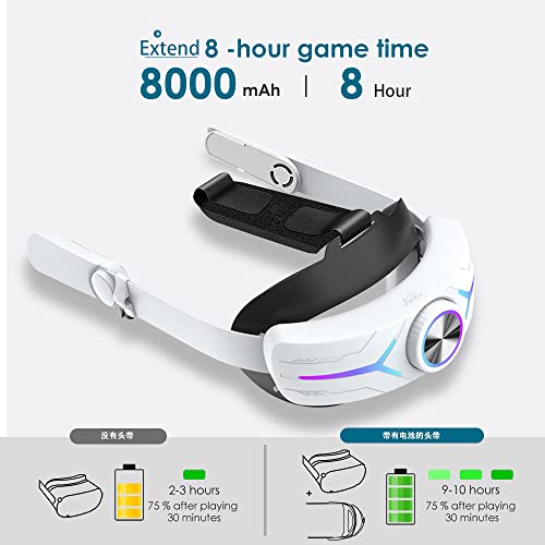 VR Charging Headwear Adjustment No Pressure on The Face for Oculus Quest 2 Headband Replacement Enhanced Support (White)