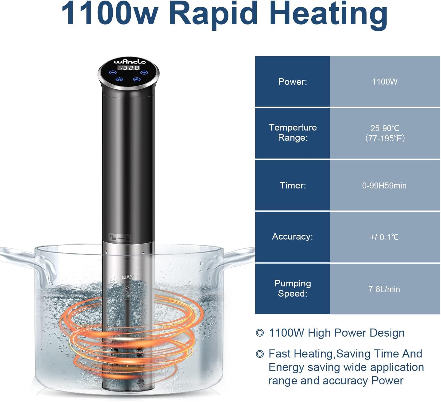 Sous Vide,Wancle Sous Vide 1100W Hight Power IPX7 Waterproof Precision Cooker Immersion Circulator, Small Size, Easy to Store (Sous Vide+Cookbook)