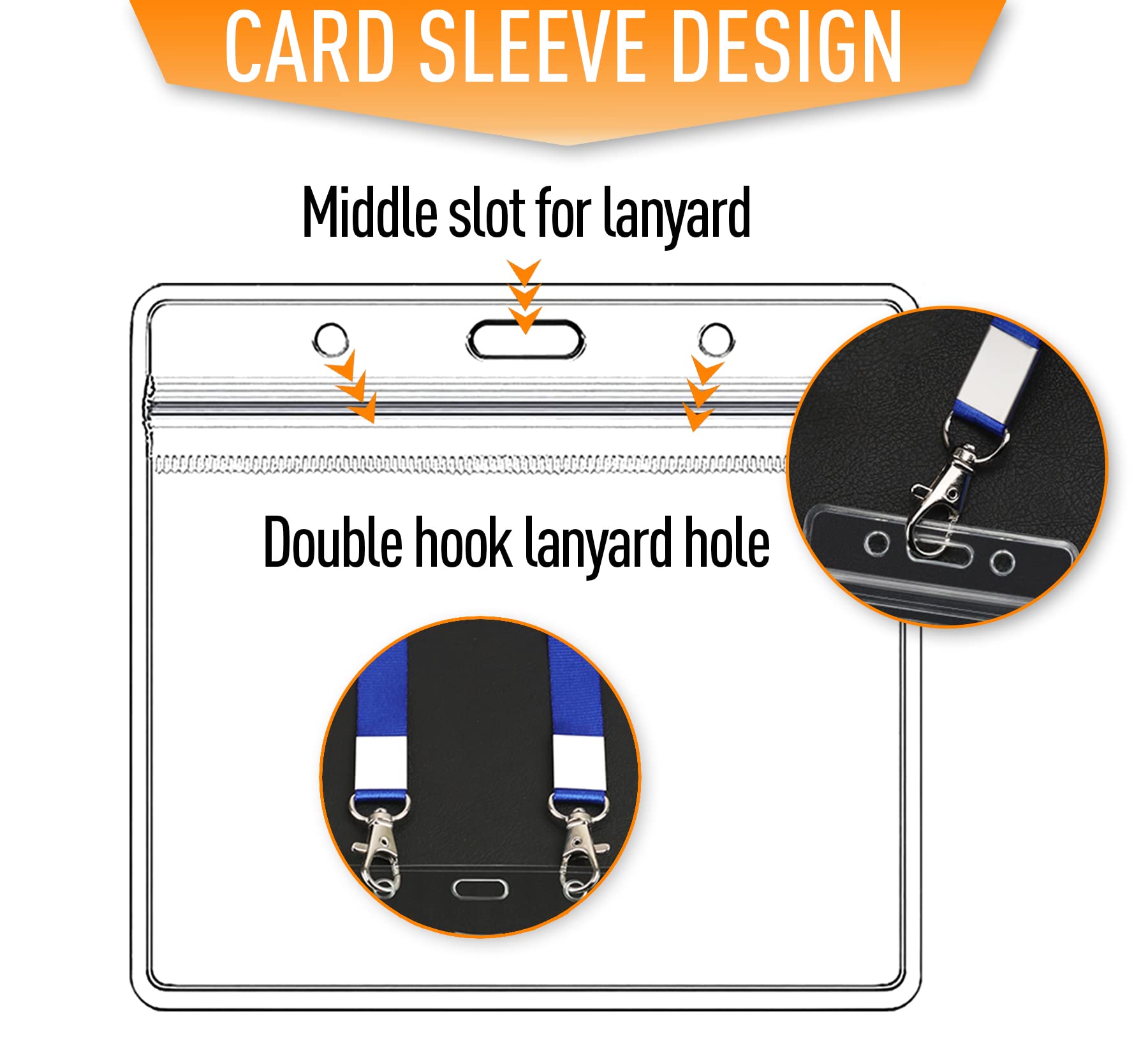 Waterproof Vaccination Card Protector, 5 Pack Plastic ID Holder for Vaccination Card Clear Plastic Card Sleeves with Hole Slots for Lanyards, Vax Document Holders with Resealable Zip, PVC - 4.25"x3"