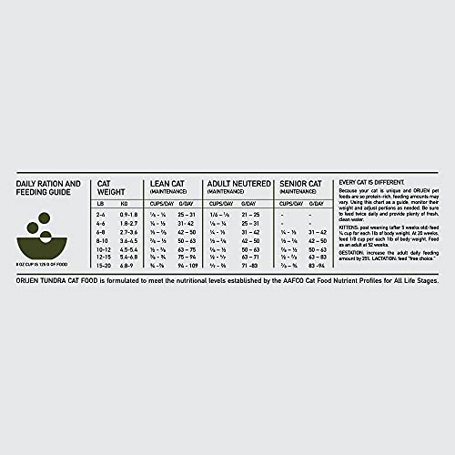 ORIJEN Dry Cat Food, Tundra, Biologically Appropriate & Grain Free