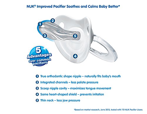 NUK Disney Baby Puller Pacifier, 6-18 Months, Minnie Mouse/Assorted Colors, 1 pk