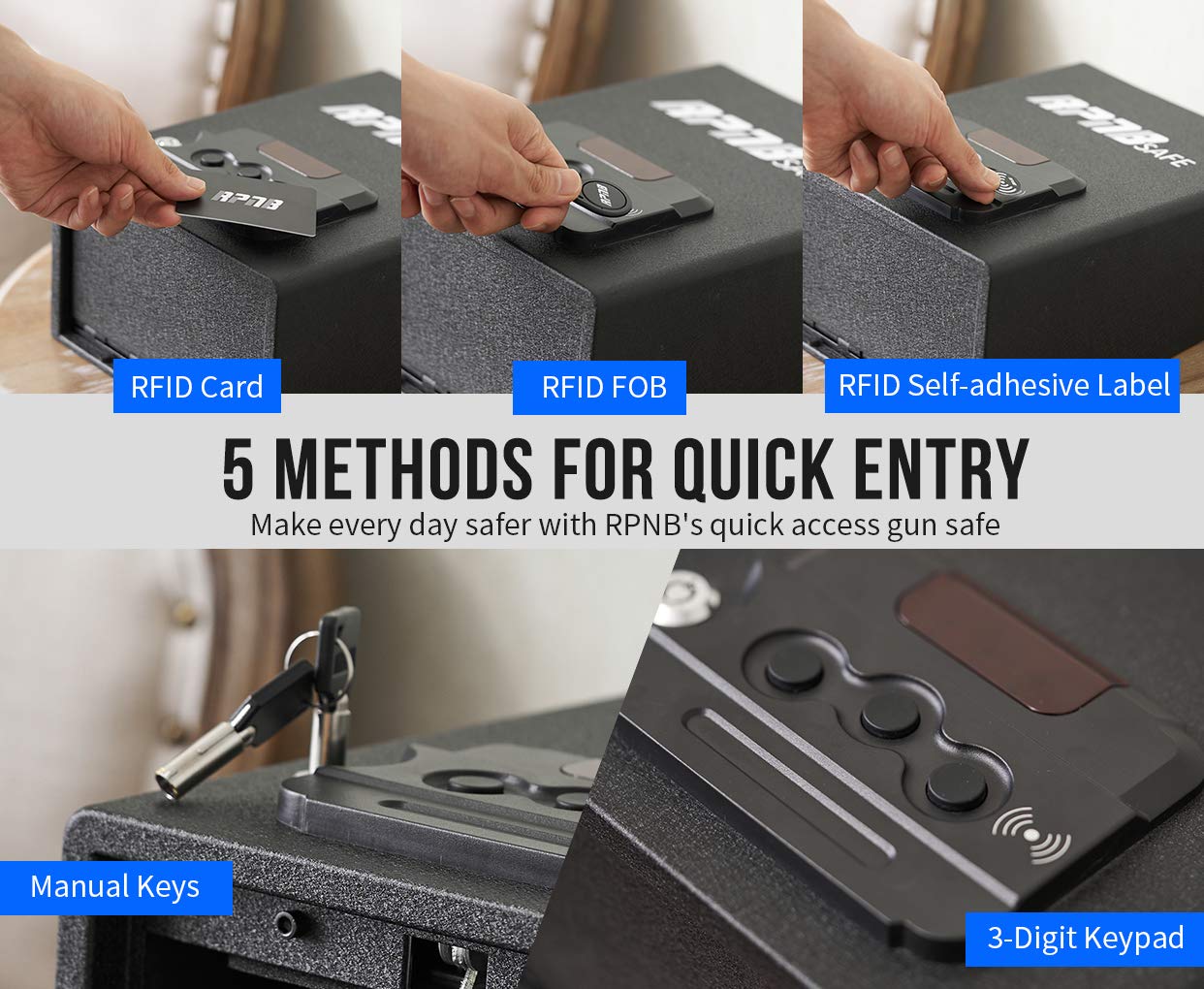 RPNB Pistol Safe Quick Access Pop-Open Door Safe, Gun Safe with Digital Key Pad, Heavy Duty Storage for Firearms Cash Jewelry Documents & More - for Home Office Hotel Use