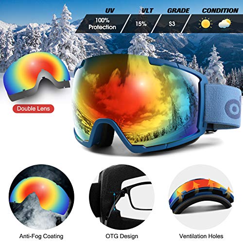 Odoland Ski Helmet with Ski Goggles, Multi-Options Snowboard Helmet and Goggles Set for Men Women and Youth, Blue, M