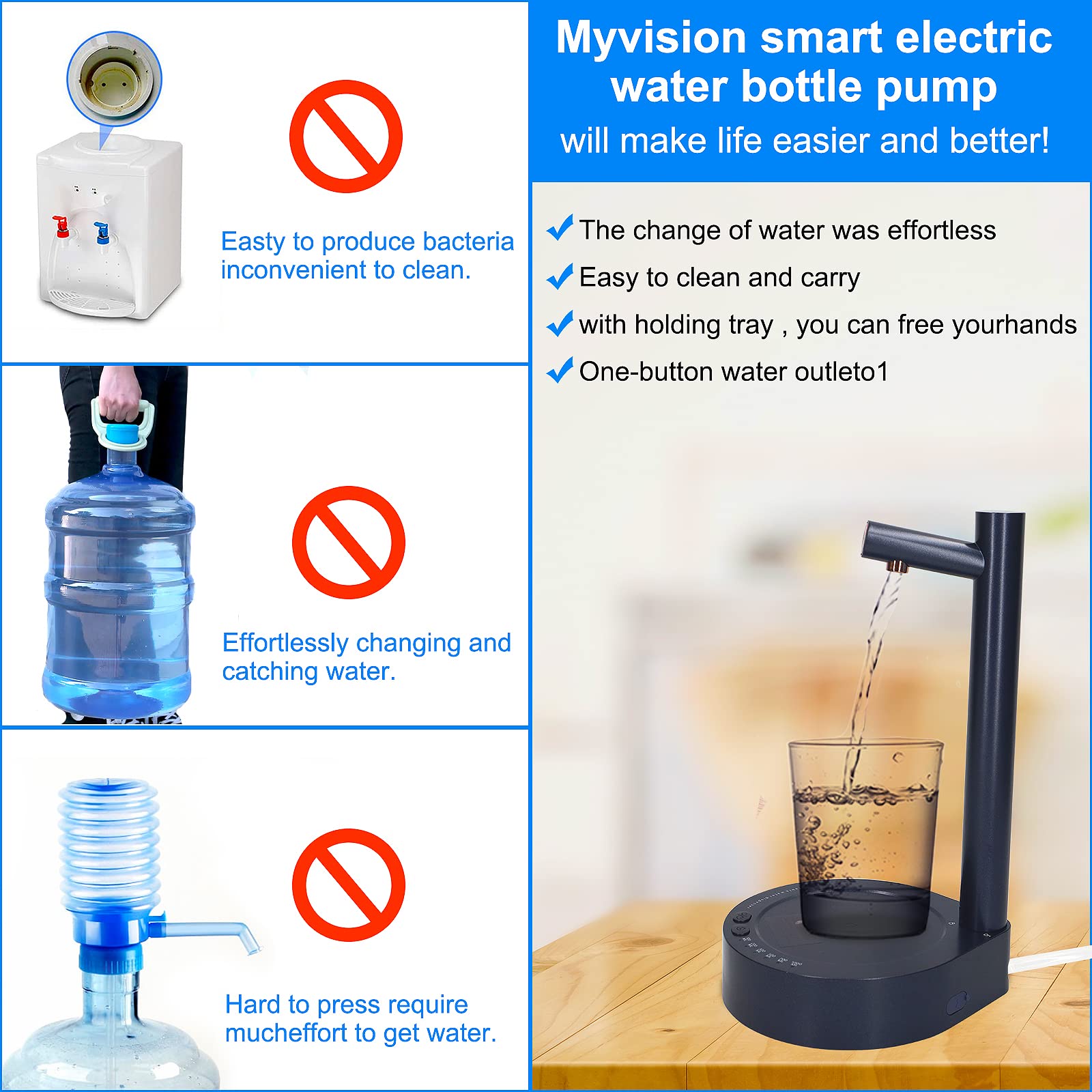 Myvision Desktop Water Bottle Dispenser,Portable Water Bottle Pump for Universal Bottles, USB Charging Water Jug Pump Water Bottle Switch (White)