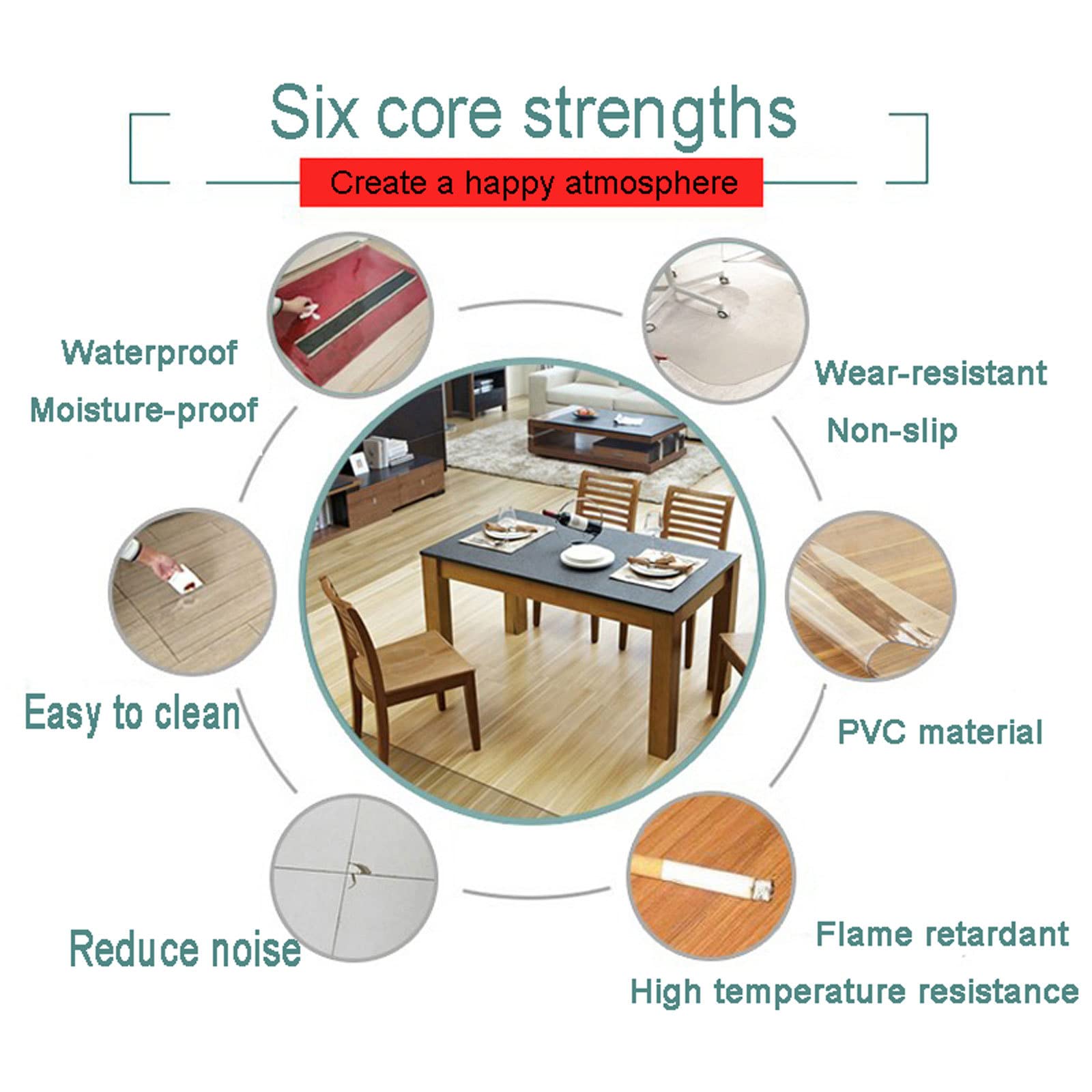 Office Chair Mat for Hardwood Floor,4x8.8ft Thick Transparent Heavy Duty Computer Swivel Chair,HD Transparent Carpet Entrance Hall Bedroom Mat Protect Pad,Transparent 2mm/0.08in