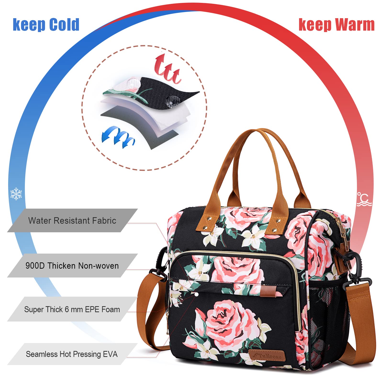 TuErCao Insulated Lunch Bag - Large Portable Cooler Lunch Box for Office Work School Picnic Beach Workout - Reusable Freezable Tote Lunch Bag Organizer with Adjustable Shoulder Strap for Women Men
