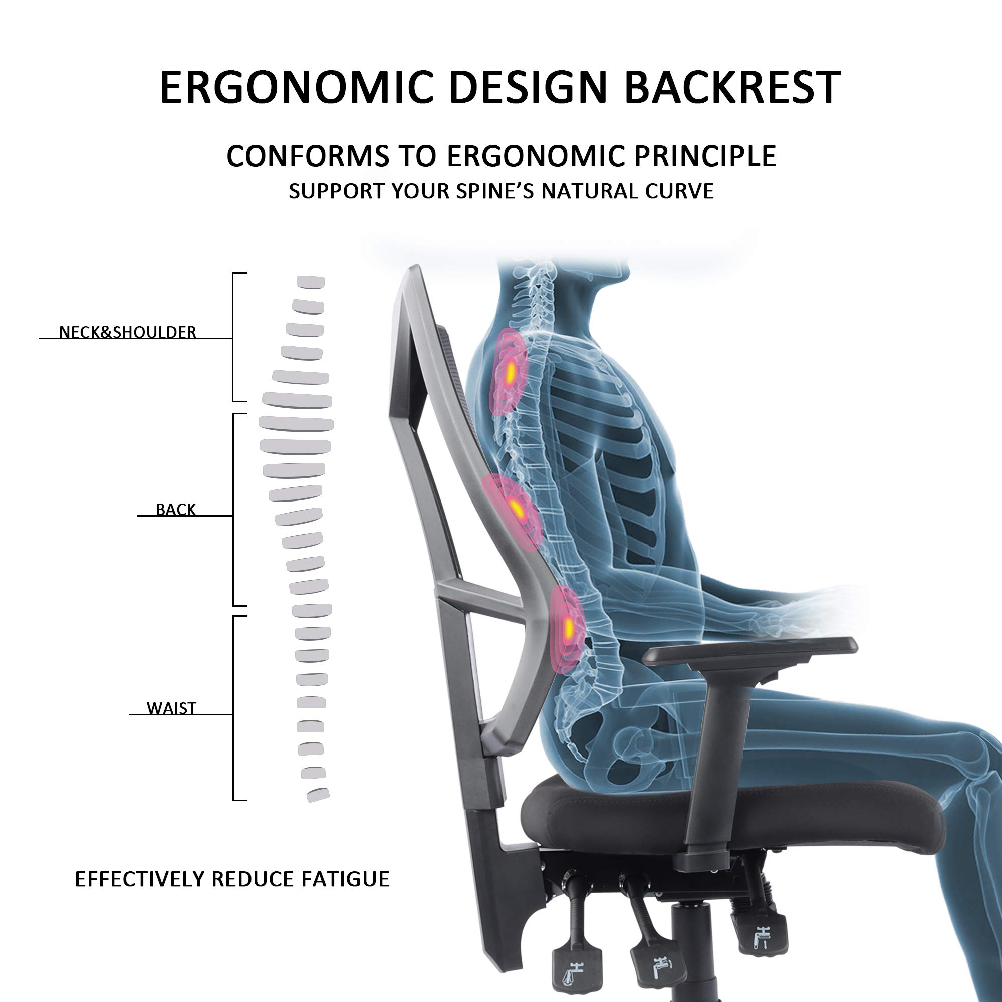 Office Chair, Ergonomic Desk Chair Clearance, Mesh Computer Task Swivel Chair High Back with Adjustable Arms, Seat and Back, Black