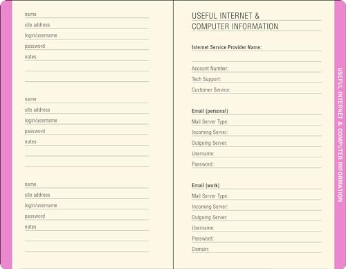 Peony Garden Internet Address & Password Logbook