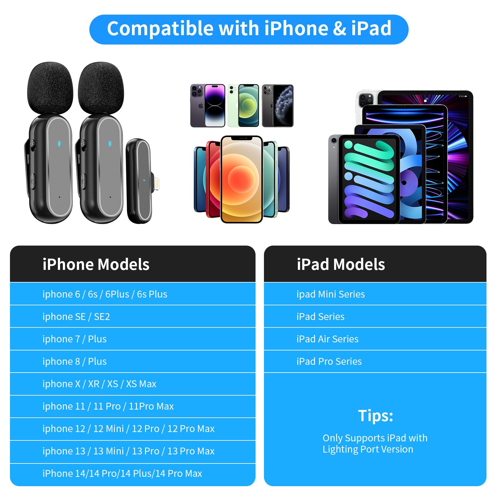 TYUOBOX Mic (2 TX + 1 RX + Charging Case), Wireless Lavalier Microphone, Noise Cancellation, Wireless Microphone for iPhone, ipad, Record Interview, Vlogs-70 ft Transmission,12H Battery Life