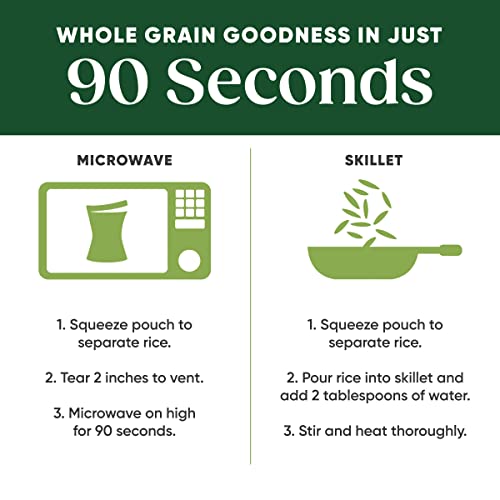 SEEDS OF CHANGE Organic Quinoa, Brown & Red Rice with Flaxseed, Microwaveable Ready to Heat, 8.5 Ounces (Pack of 6)