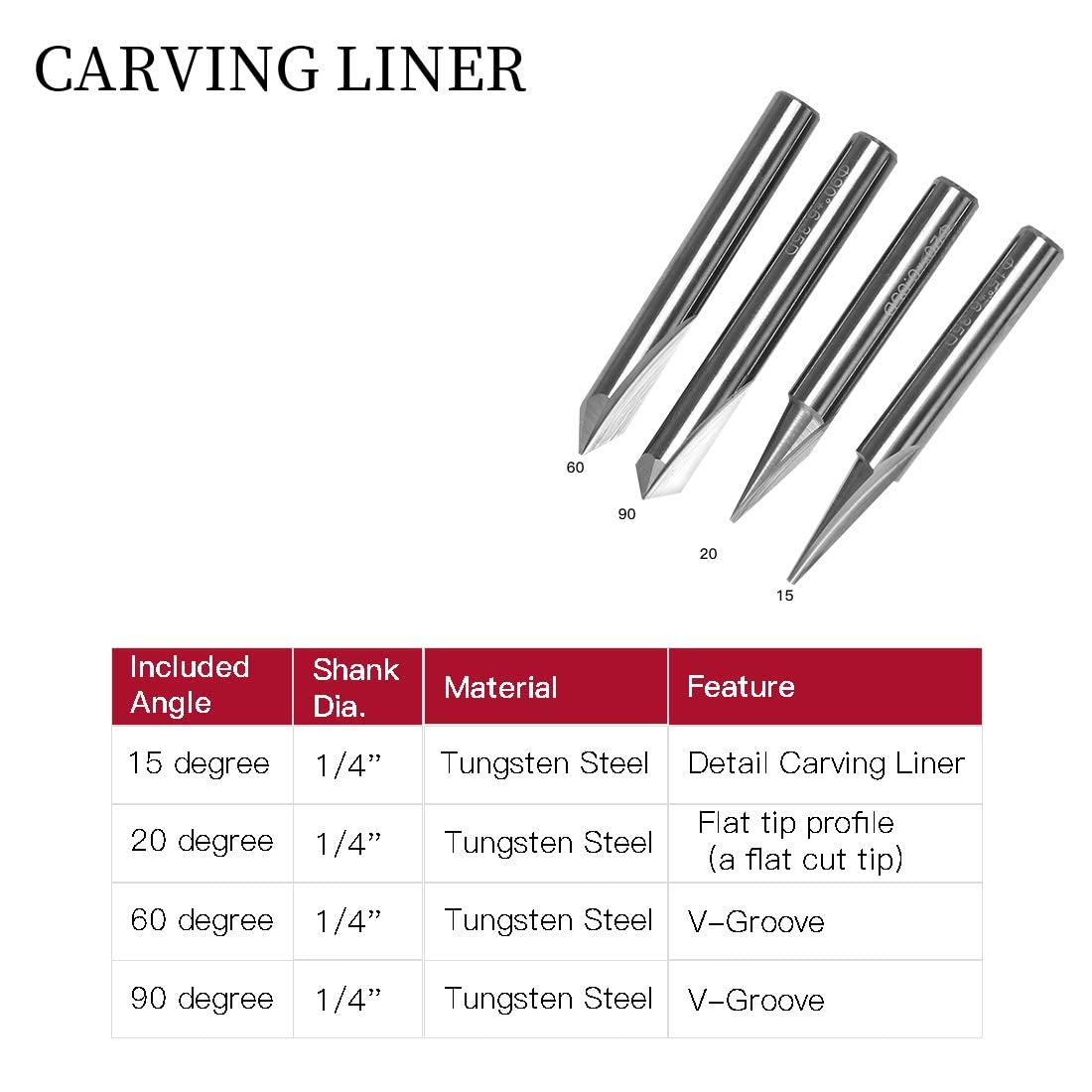 SILIVN Engraving CNC Wood Carving Router Bit 1/4 Shank 15°/20°/60°/90° Engraving Bits, 2 Flutes Straight CNC V-bit Tungsten Steel Marking Conical Engraving Router Tool