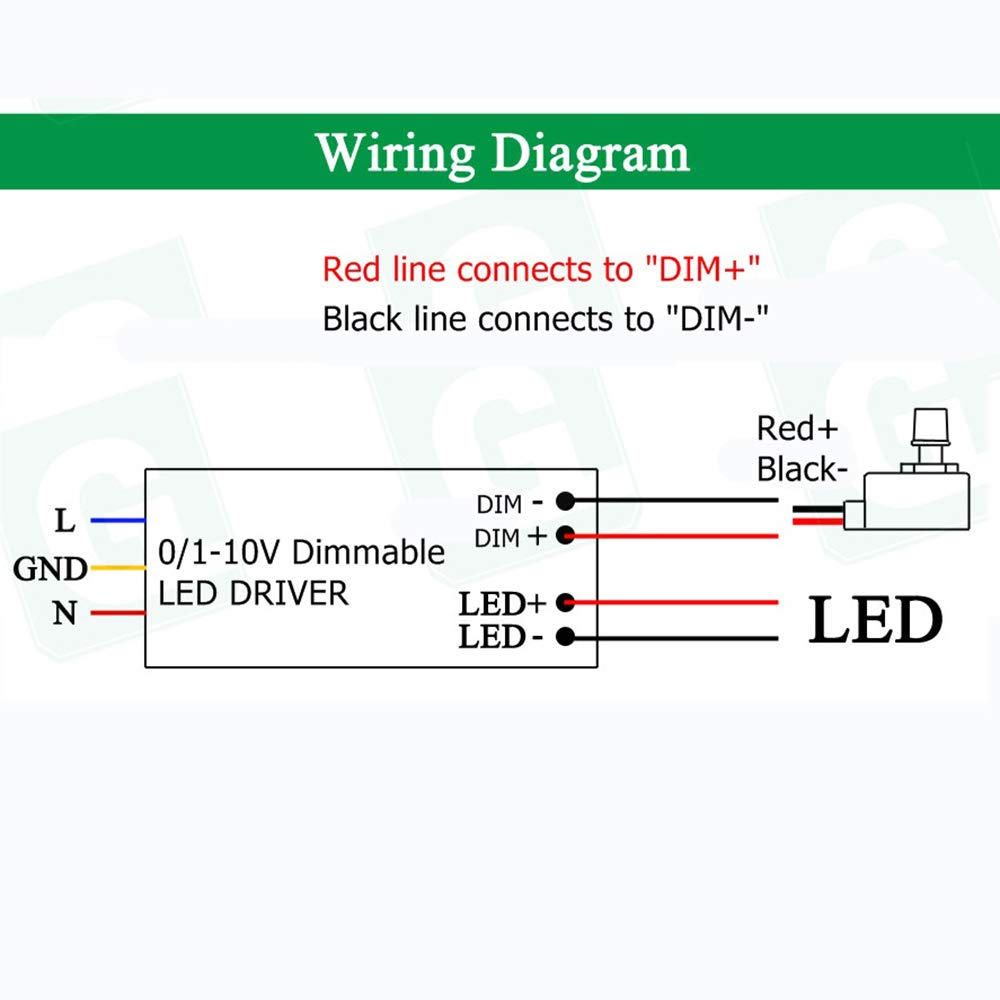 Quentacy DC 0/1-10V LED Dimmer Knob Controller Rotary Mini Switch PWM Dimming for Dimmable Interior Lighting Spotlight Grow Lamp LED Driver