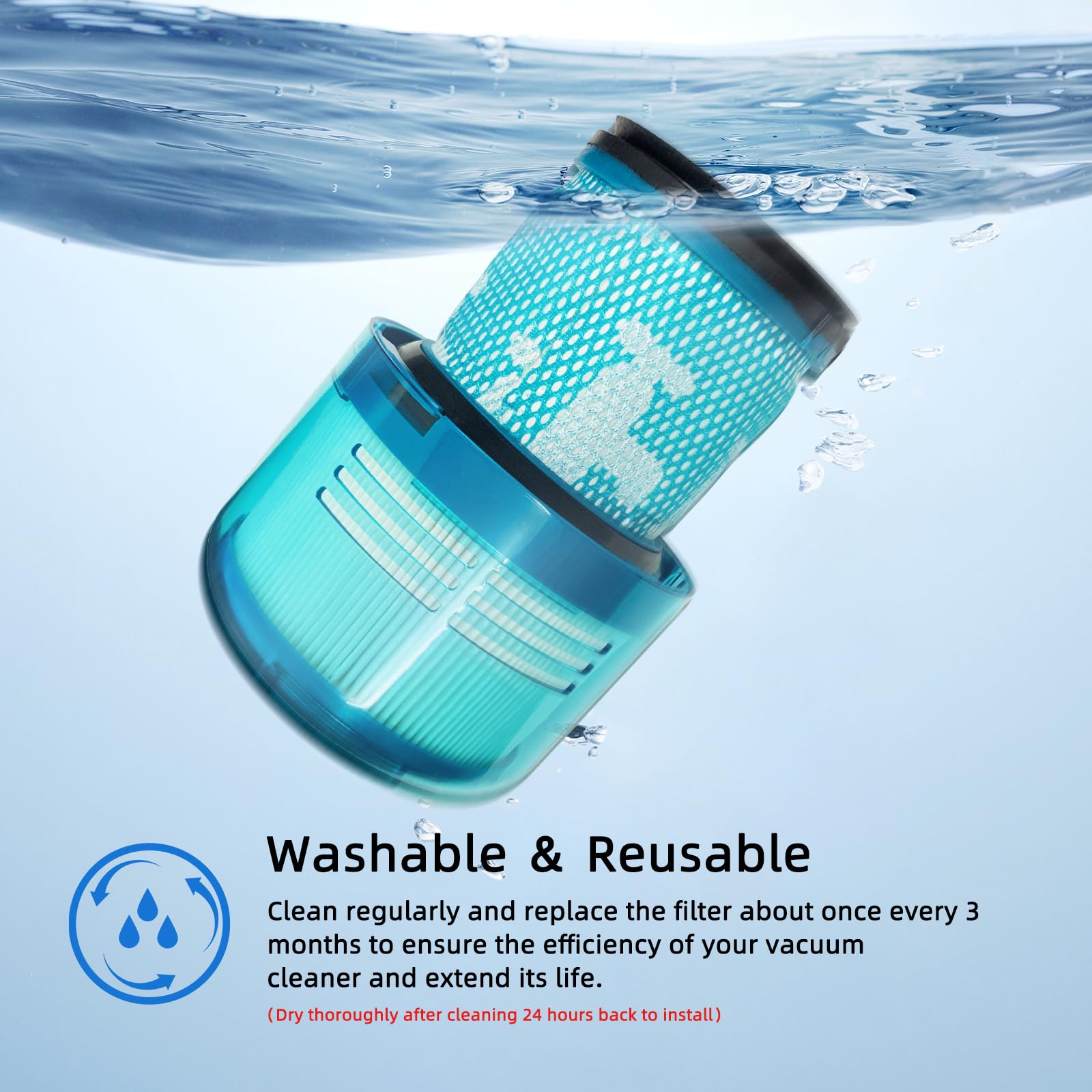 Panacula Compatible Dyson V15 Vacuum Cleaner Post Filter Replacement Parts (1 Pack)