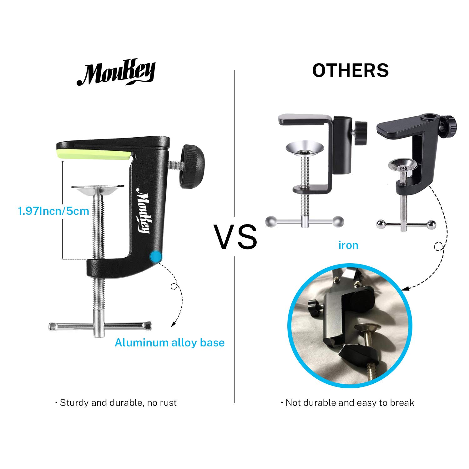 Moukey 2 PCS C Shape Desk Table Mount Clamp For Microphone Mic Suspension Boom Scissor Arm Stand Holder with Adjustable Screw, Fits up to 1.97"/5cm Desktop Thickness