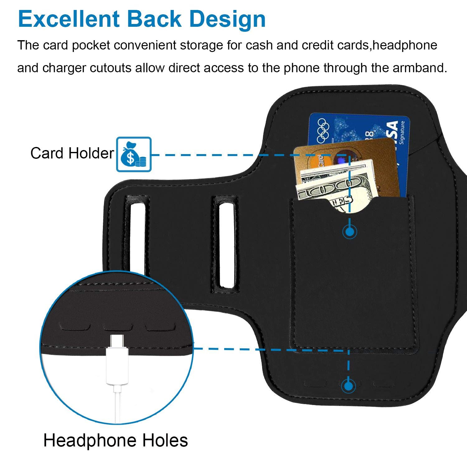 Pixel 8/8 Pro/7/7 Pro/5a Armband, BUMOVE Gym Running Workouts Sports Phone Arm Band for Google Pixel 7, 7 Pro, 6, 6 Pro, 5a with Card Holder (Black)