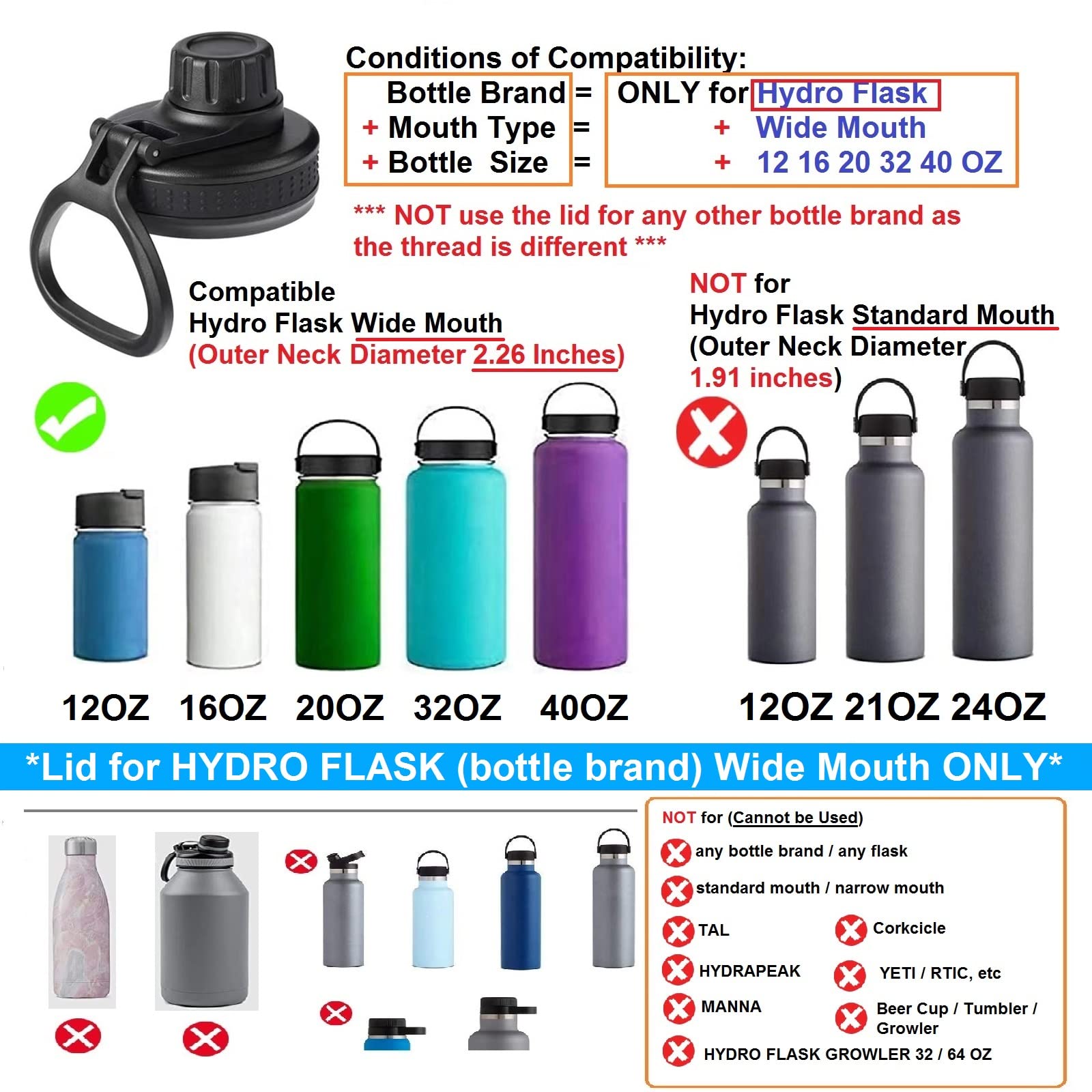 Spout Lid Compatible with Hydro Flask Wide Mouth Water Bottle 12 16 18 20 32 40 oz, Top Replacement Lid with Twist Cap (Black)