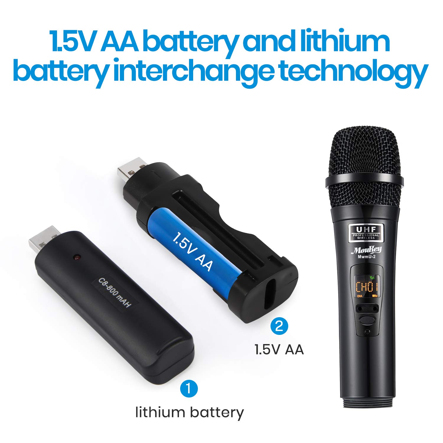 Moukey Wireless Microphone, UHF Karaoke Microphone with 2 Mics, Dynamic Handheld Cordless Microphone, Rechargeable, 262ft Range, Microphones for Singing/Voice Amplifier/PA System/Karaoke/DJ/Church.