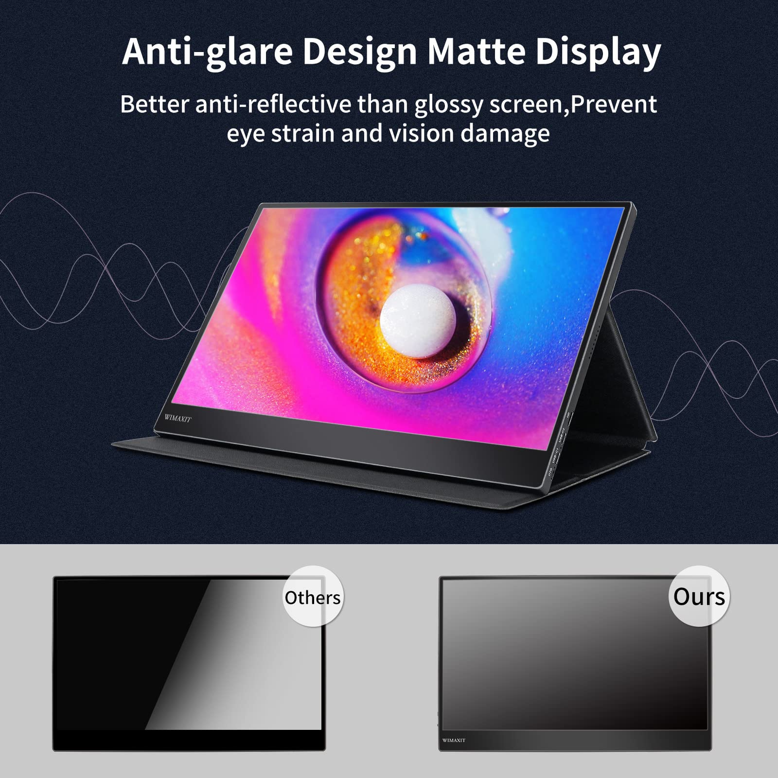 WIMAXIT Portable Monitor 15.6inch Compatible for MacBook Macos,Windows OS Touch Functions HDR IPS Non-Glare Laptop PC Monitor