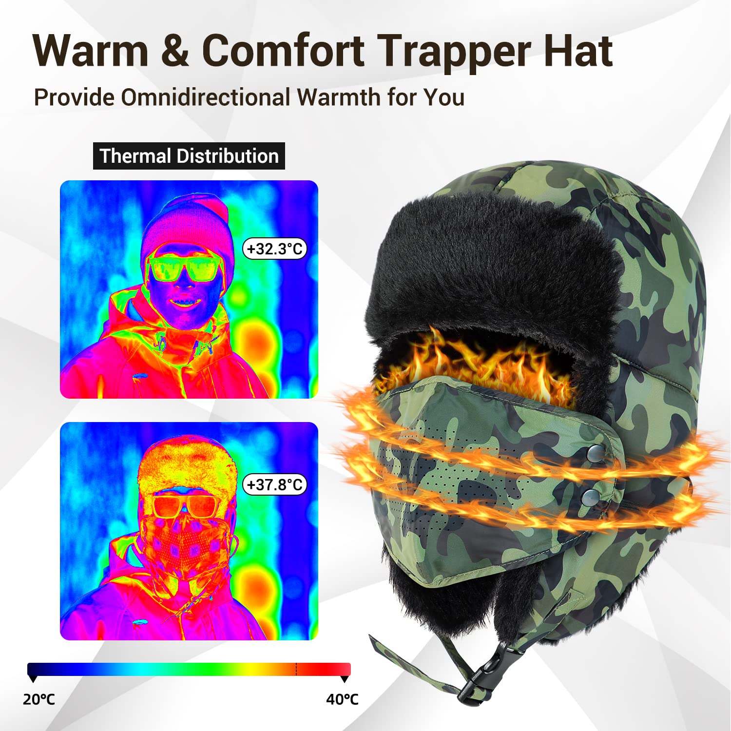 Sportneer Hat for Men Winter Hat with Ear Flaps for Mens Women Camo