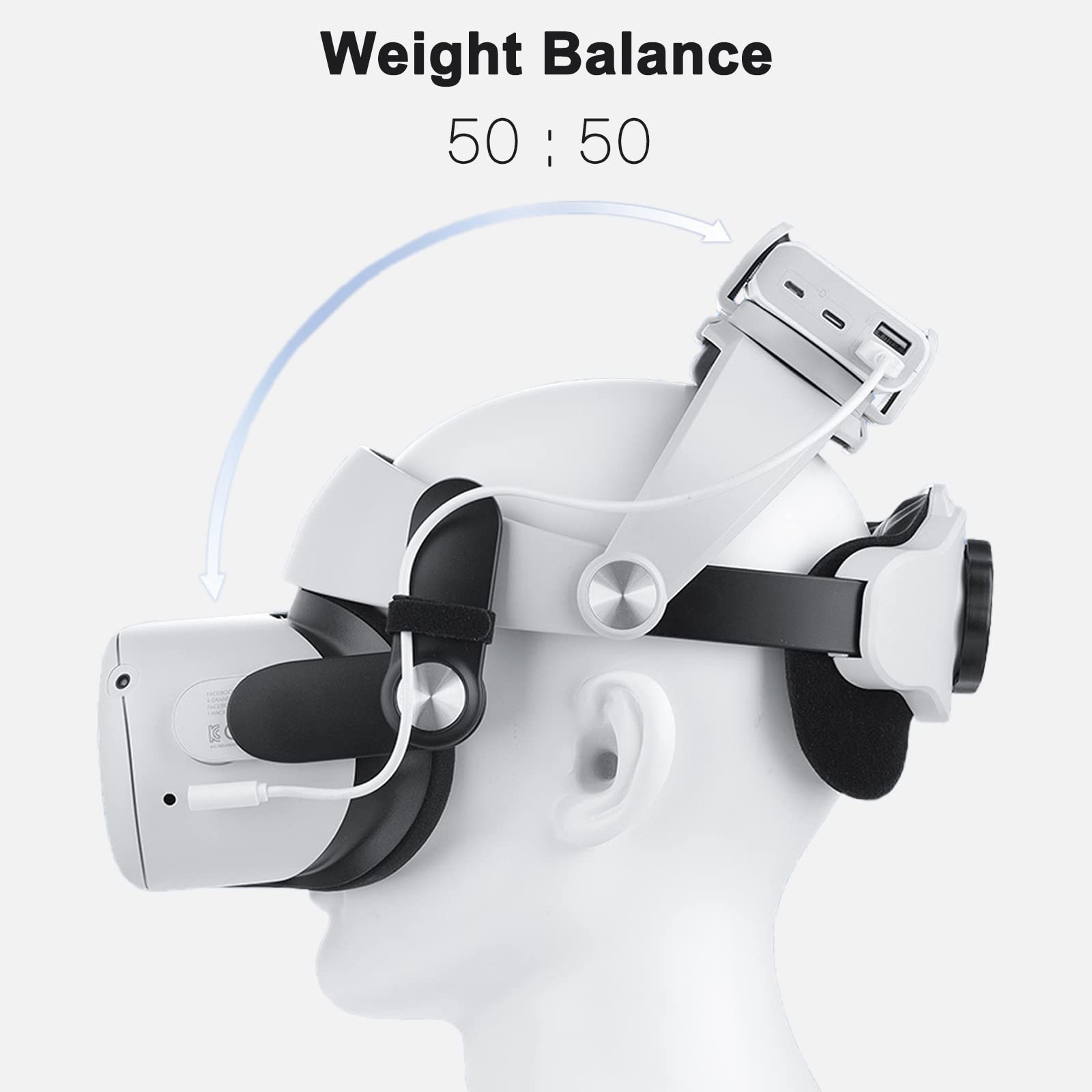 Unido VR Accessories for Oculus Quest 2- Comfort Egnormic Design Elite HeadStrap with External Battery Holder