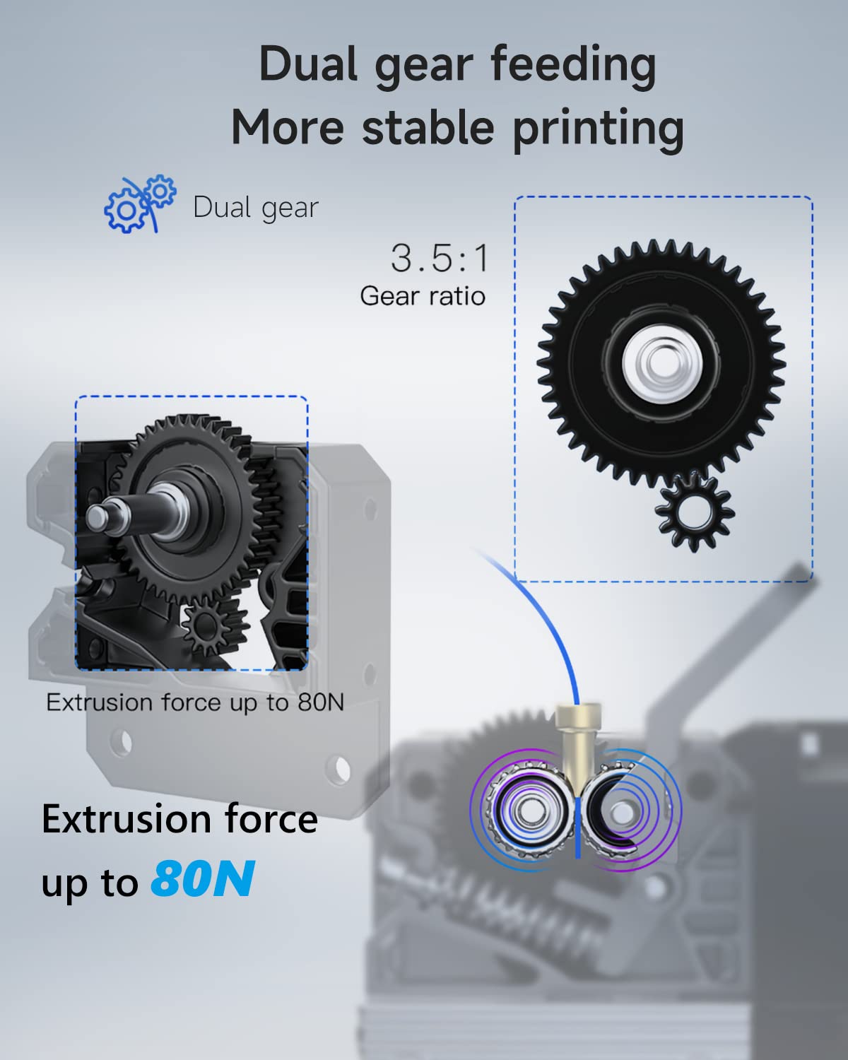 Official Creality New Sprite Extruder Pro Upgrade Kit, Direct Drive Extruder Pro Kit for Ender 3/Ender 3 v2/Ender 3 Pro/Ender 3 Max/Ender 3 S1/CR-10 Smart Pro 3D Printers,Support BL Touch/CR Touch