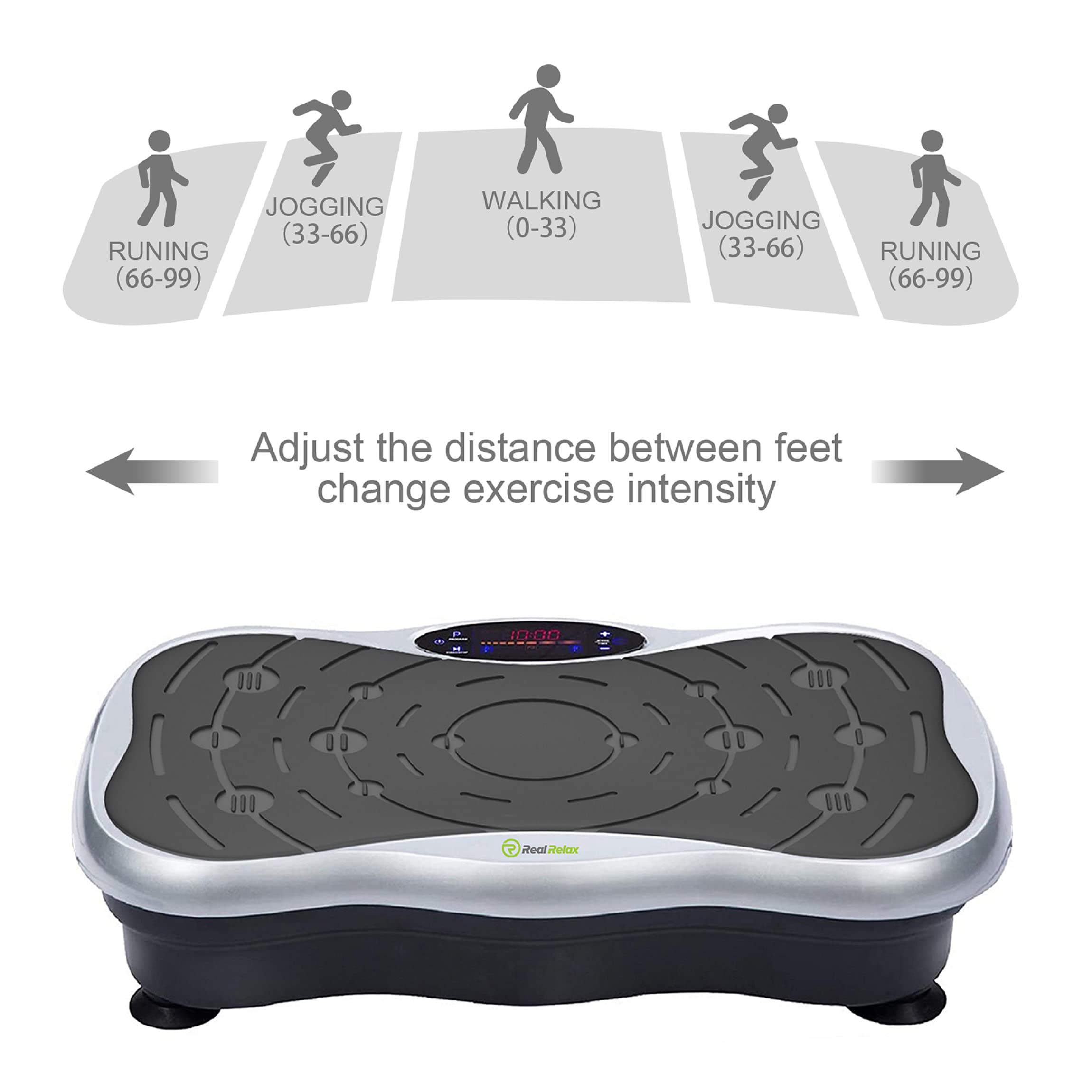 Real Relax Mini Vibration Plate Exercise Machine Full Whole Body Workout Home Massager and Fitness Platform Weight Loss & Toning, with Resistance Band,Remote Control and Support 330Ibs,Silver