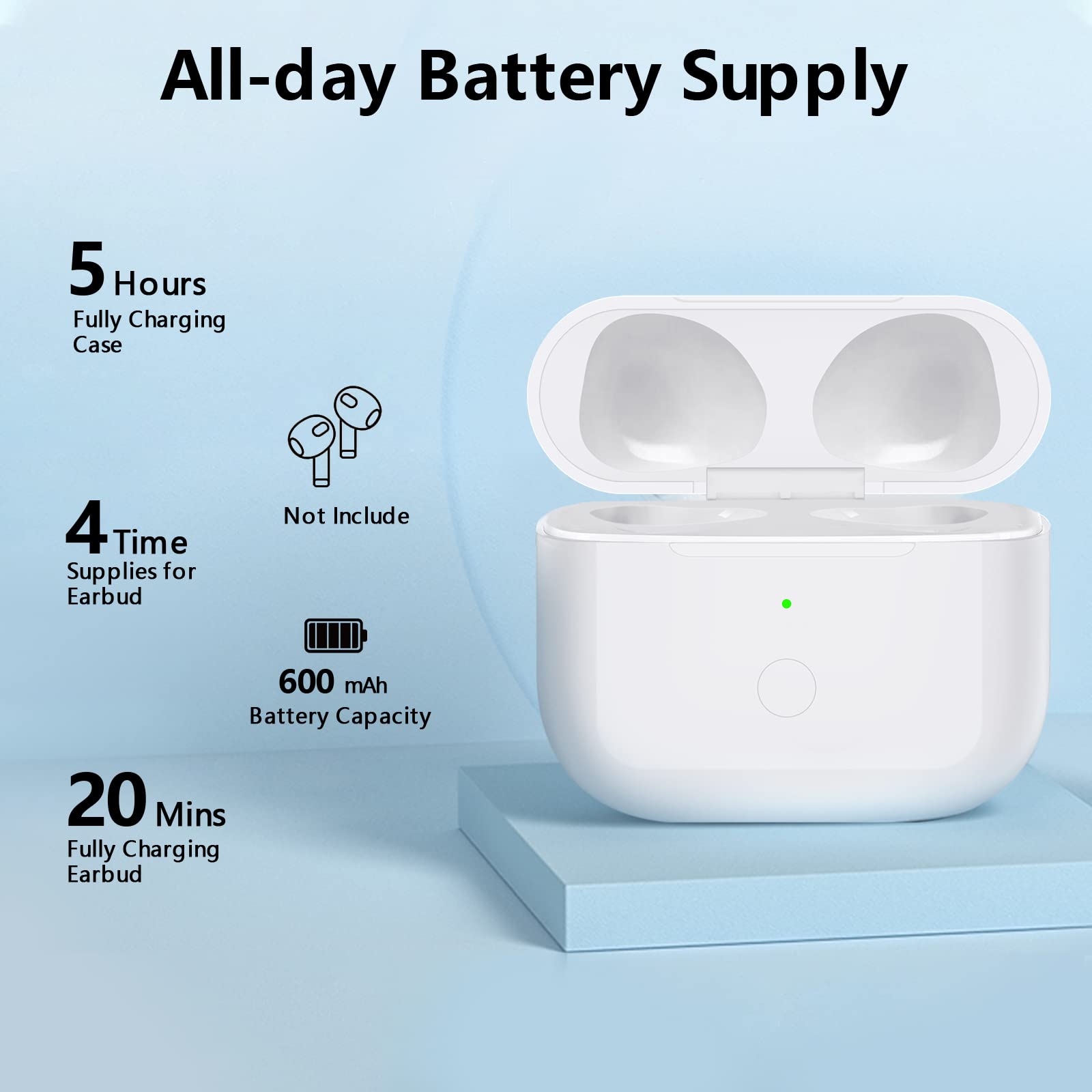 Wireless Charging Case for Airpods 3rd (Not for Airpod Pro), Charger Case Replacement with Sync Button and Built-in 600 mAh Battery, No Earbuds Include
