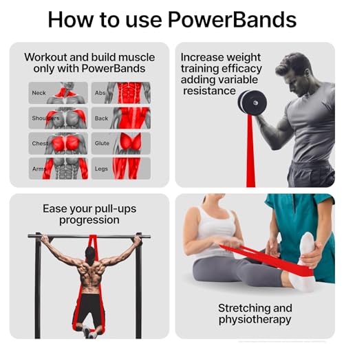 Weller Powerband Starter Kit Basic. Free Workout iPhone App, Loop Bands to Build Muscle, Home Gym, Fitness, Workout, Exercise, Heavy Duty, Powerlifting, Pull-up, Mobility, Stretching, Warm up