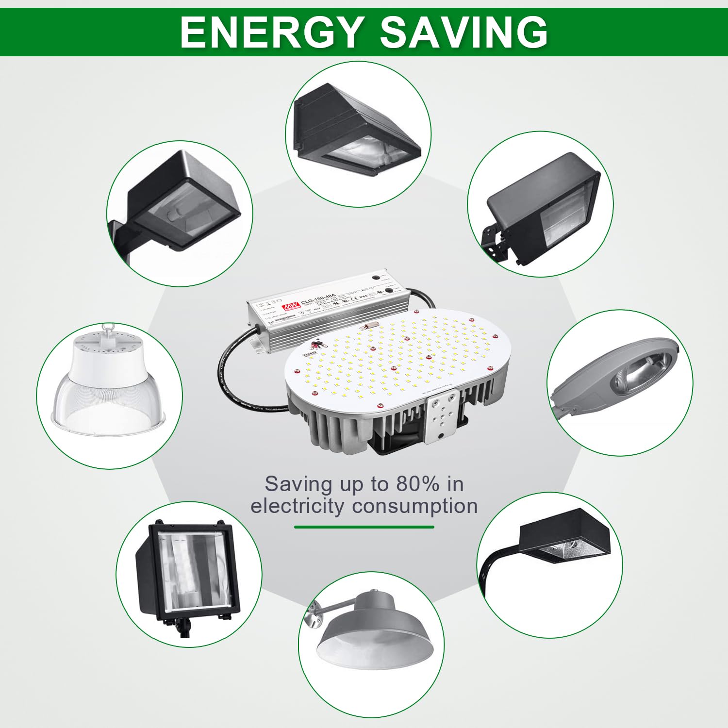 OSTEK 120W LED Shoebox Retrofit Kits, E39 Mogul Base 5000K Shoebox Retrofit Lights Replacement for High Bay, Area Parking Lot, Street, Wall Pack Light.UL & DLC Premium (120)