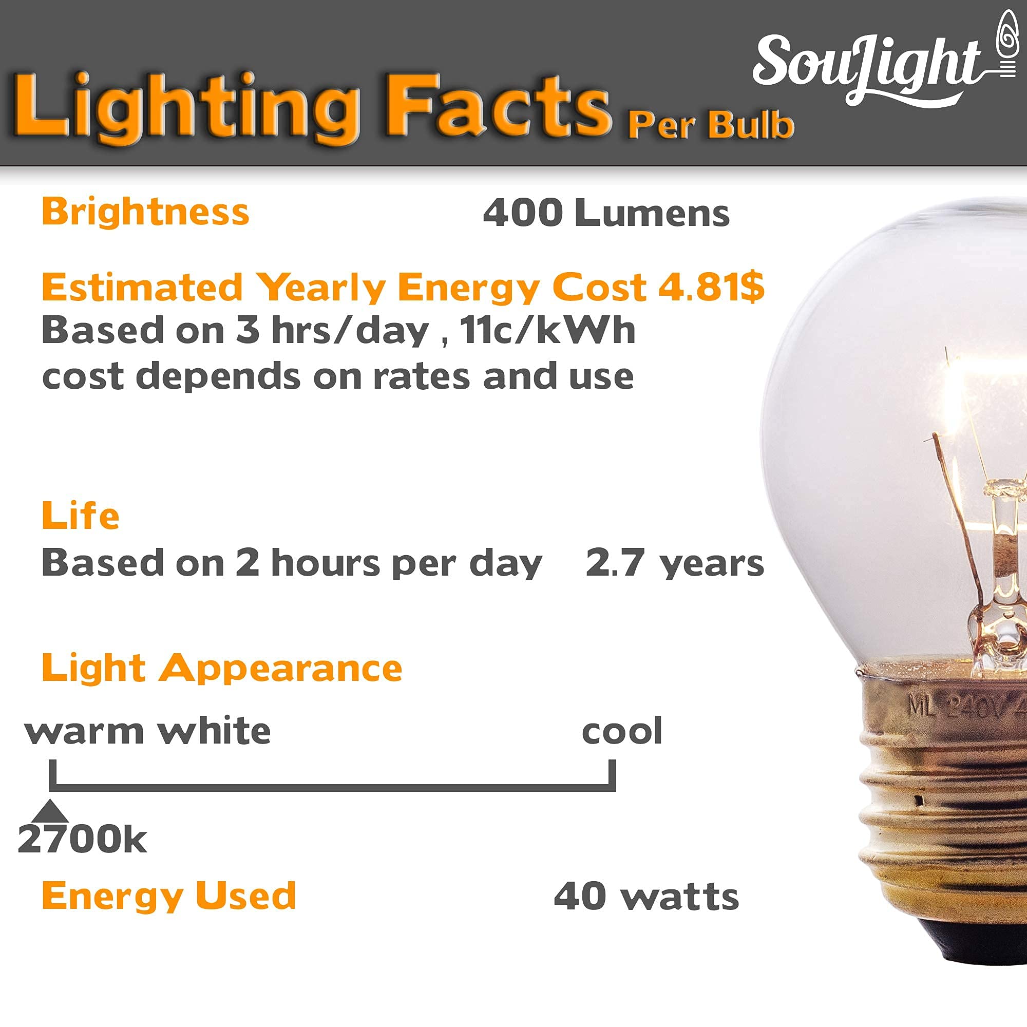 Oven Light Bulbs β 40 Watt Appliance Replacement Bulbs for Oven, Stove, Refrigerator, Microwave. High Temp G45 E26/E27 Socket. Standard Lead-Free Base - 400 Lumens β Warm White. 4 Pack
