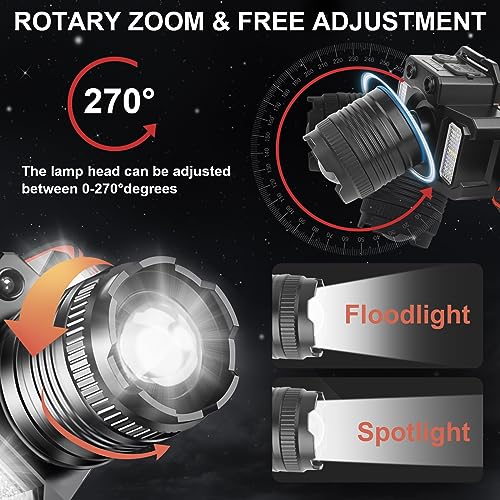 Rechargeable Headlamps for Adults, Head Flashlight, Waterproof Headlamp with Motion Sensor and Swivel Zoom Function, Ideal for Camping, Fishing, and Hiking