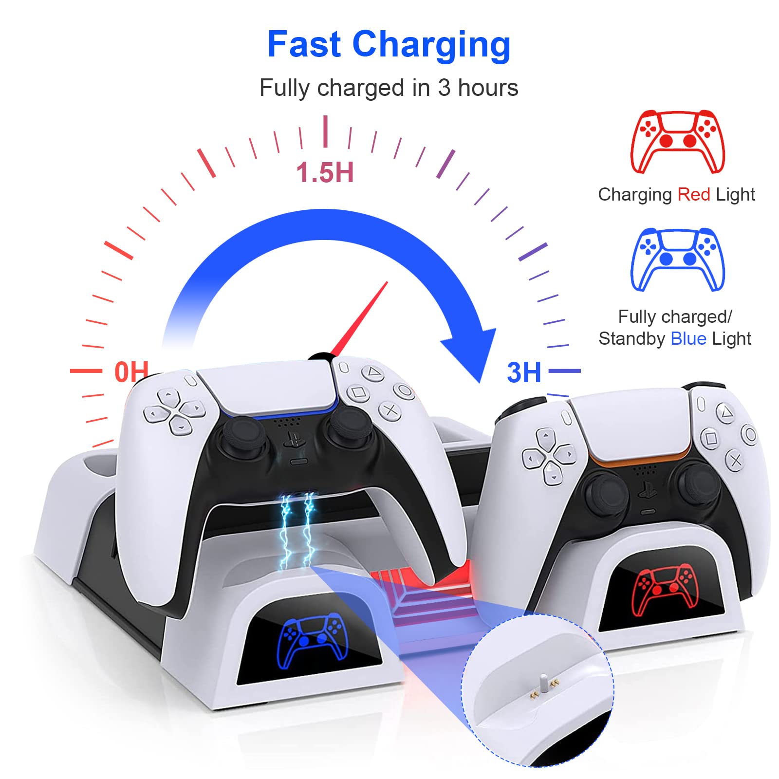 SOULION PS5 Stand with Suction Cooling Fan and Dual Controller Charger Station, Vertical Charging Dock Accessories for PS5 Console, 10 Game Slots and 2 in 1 Cable for PS5 Digital & Disc Edition, White