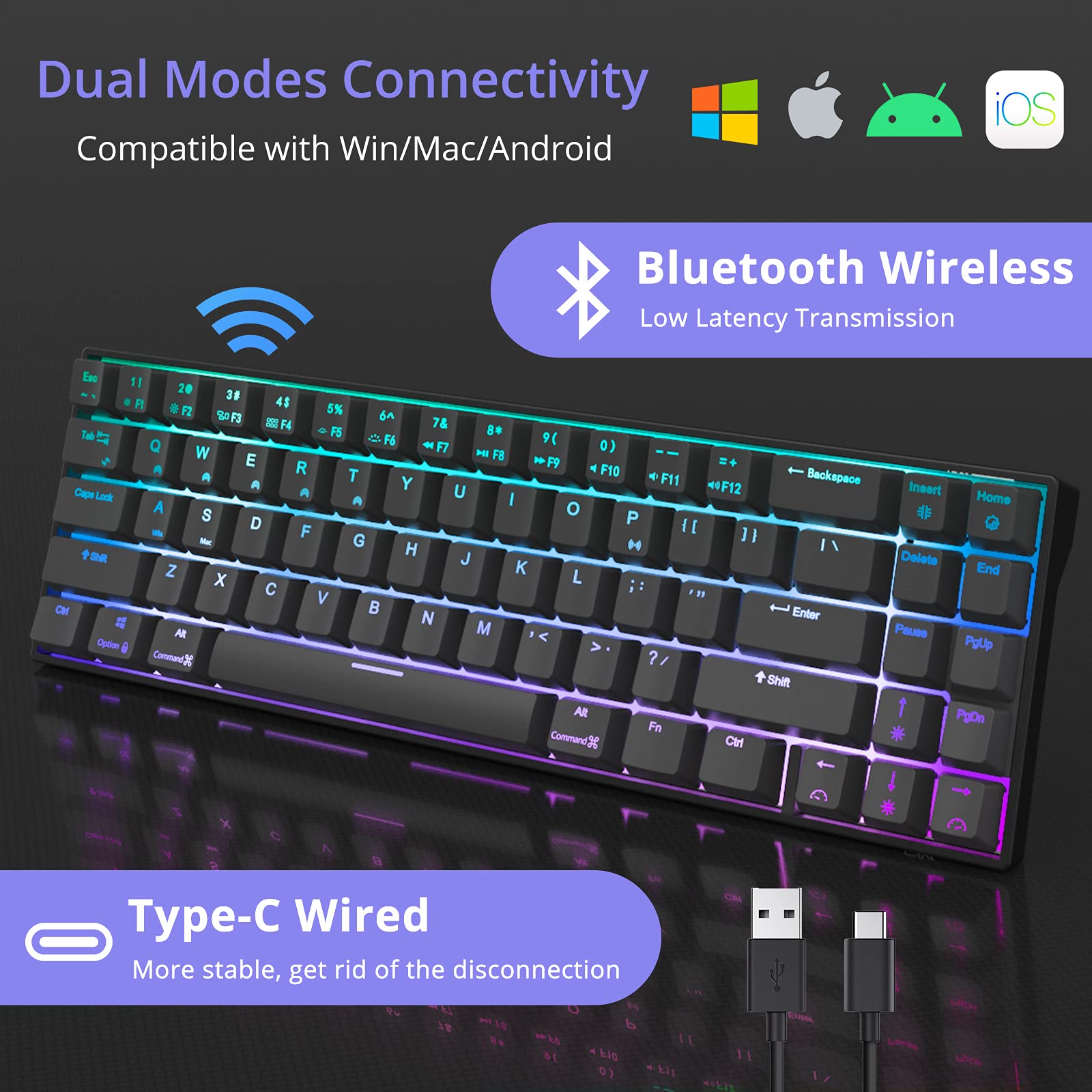 RK ROYAL KLUDGE RK71 Wireless/Wired Mechanical Keyboard and 7200 DPI Gaming Mouse, 71 Keys RGB Blue Switch Hot Swappable Compact Gaming Keyboard for Win/Mac