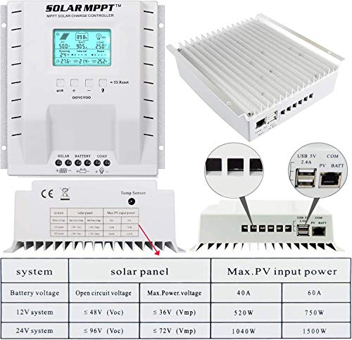 OOYCYOO MPPT (MPPT 100A 12V)