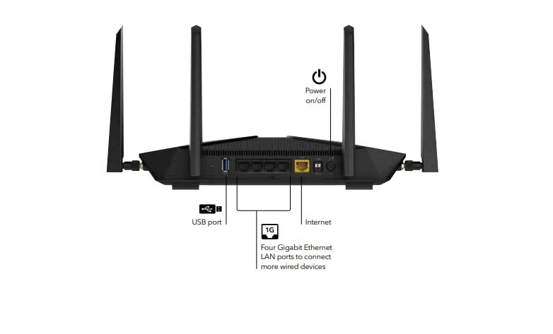 Netgear Nighthawk 5-Stream AX3600 Dual-Band WiFi 6 Router (up to 3.45Gbps) - RAX41
