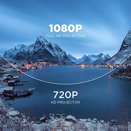 Portable Mini Projector Outdoor 5500Lux Full HD 1080P and 120'' Display Supported,HiFi Speaker Portable Wireless Mirroring Projector for TV Stick/PC/PS4/HDMI Home Theater