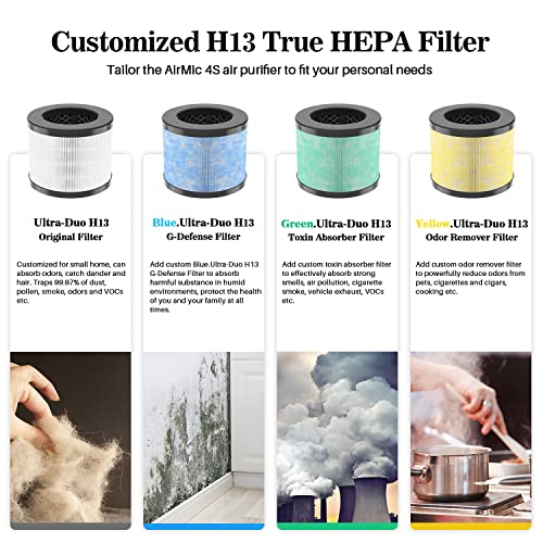 Okaysou AirMic4S Replacement H13 True HEPA Ultra-Duo G-Defense Filter, Blue