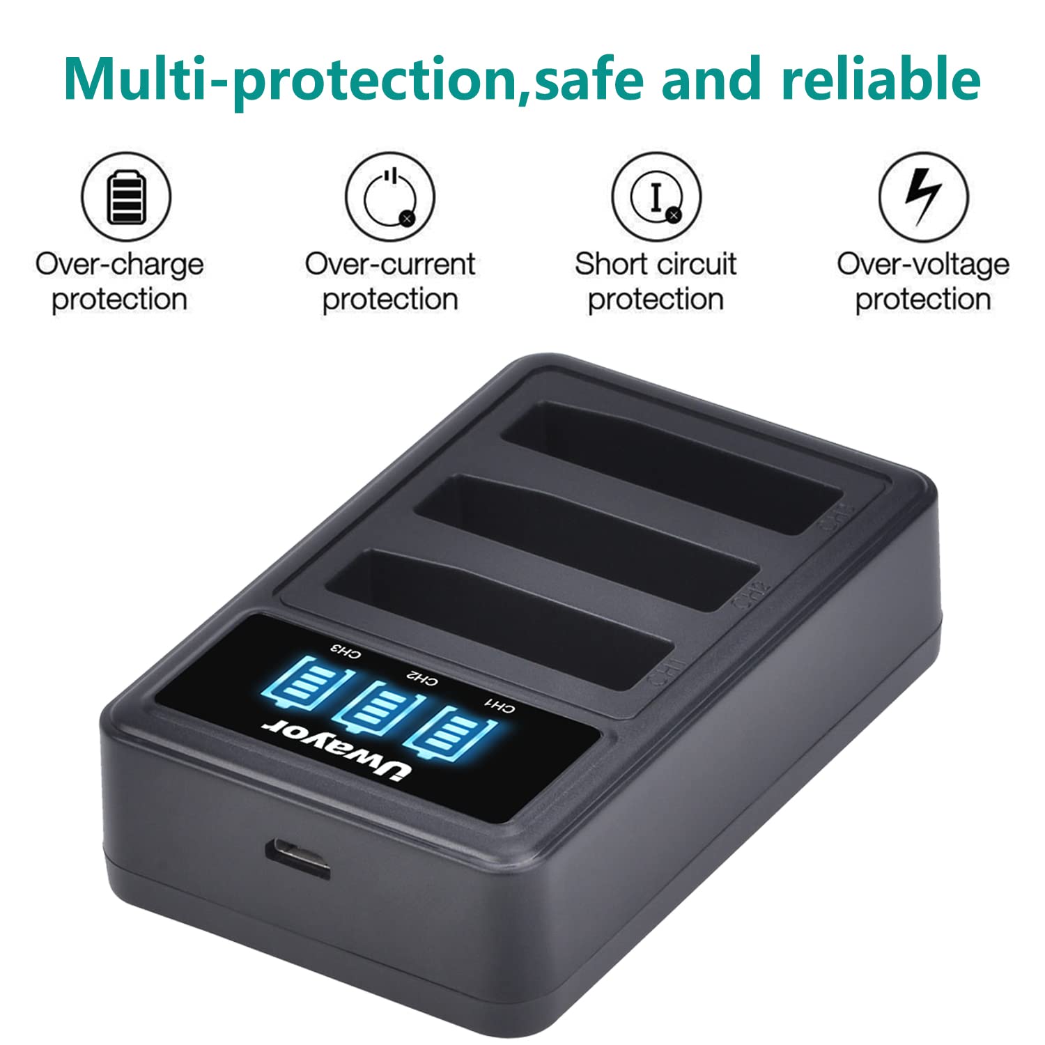Uwayor USB Battery Charger Station for Sony PSP-S110 Battery PSP 2000 3000 Battery with LED Display