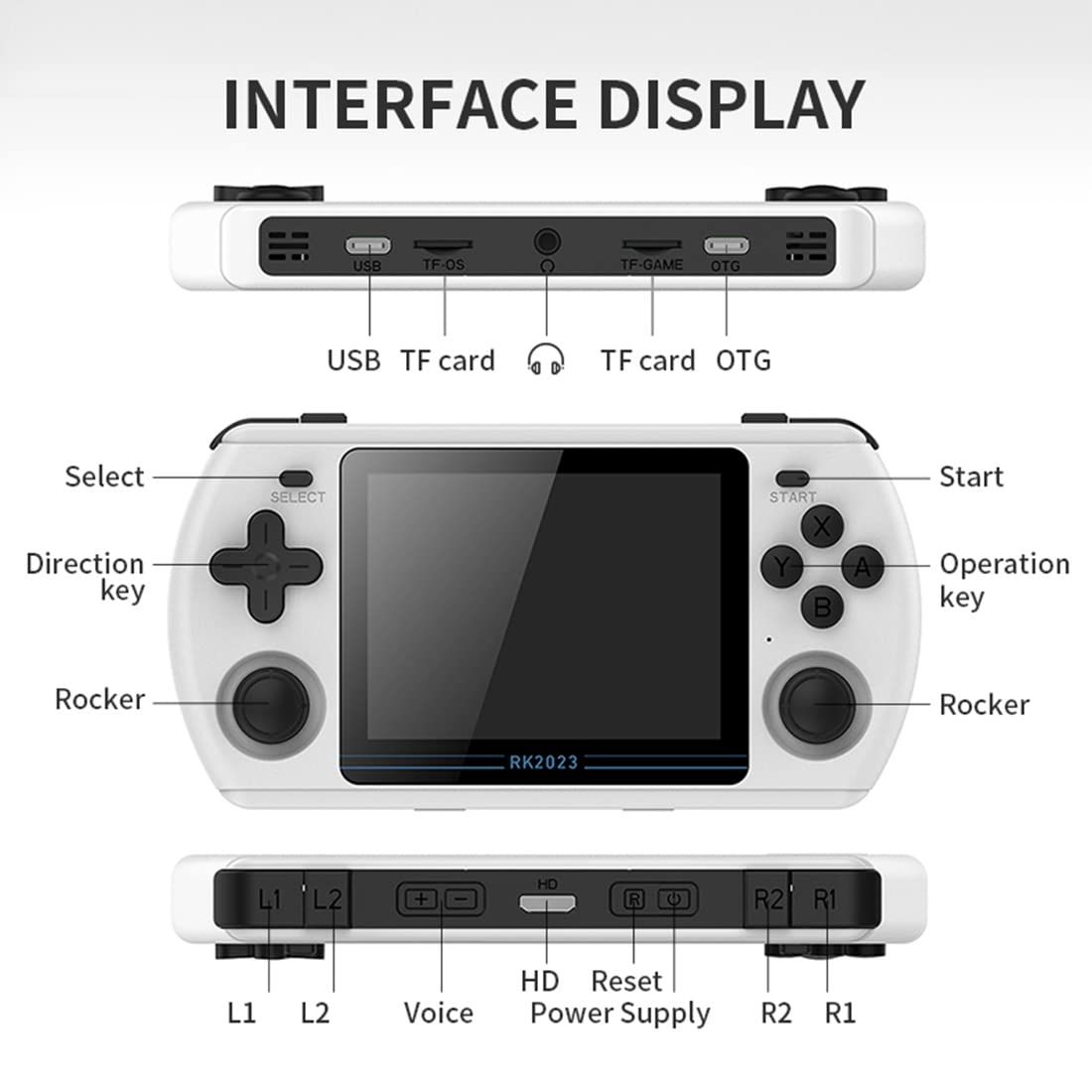 POWKIDDY RK2023 Handheld Game Console, 3.5 Inch OCA IPS Portable Linux Open Source Retro Arcade -16GB+128GB (White)