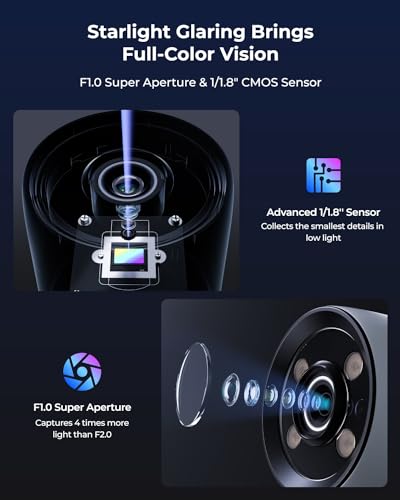 REOLINK CX410 2K PoE Security Camera Outdoor with F1.0 Aperture, True Color Night Vision, 1/1.8" Image Sensor, Adjustable Warm Light, Human/Vehicle/Pet Detection, Built-in Siren, 2-Way Talk