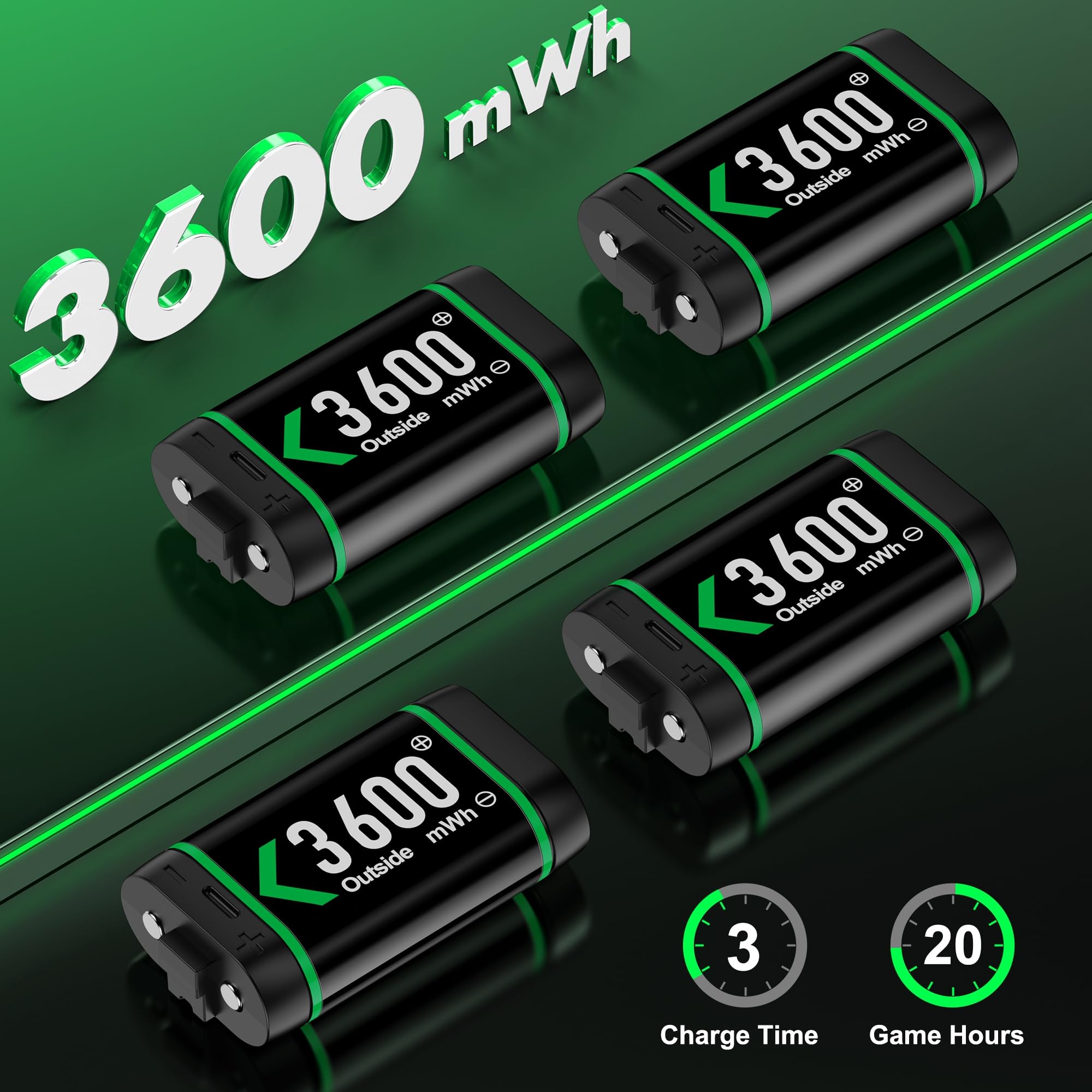 Xbox One Controller Battery Pack with 4x3600mWh Rechargeable Xbox Series X Controller Batteries, Battery Charger Station for Xbox Series S/Xbox One X/S/Elite-Xbox One Series Accessories (1500mAh)